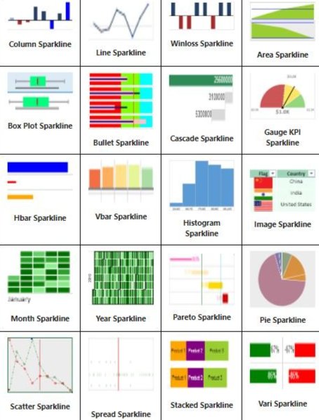 Spread.NET Spreadsheets - Visual Studio Marketplace