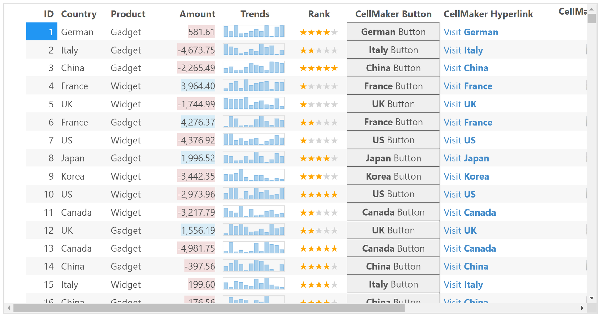 ASP.NET MVC Datagrid - Visual Studio Marketplace