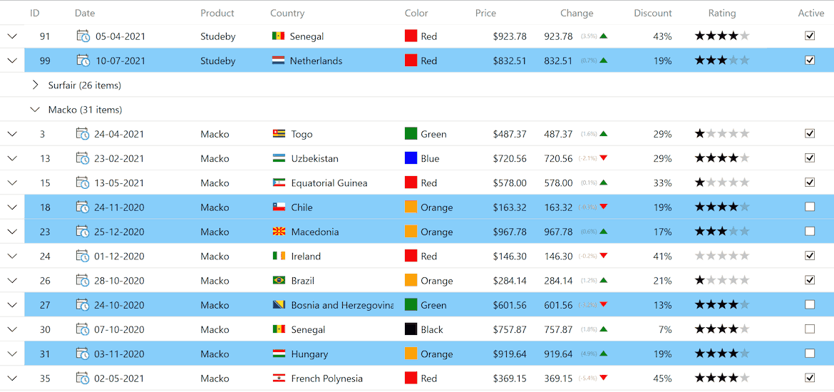 FlexGrid: A WPF Data Grid - Visual Studio Marketplace