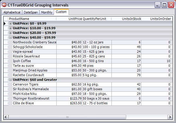 Advanced Column Grouping in True DBGrid for WinForms Advanced Column Grouping in True DBGrid for WinForms