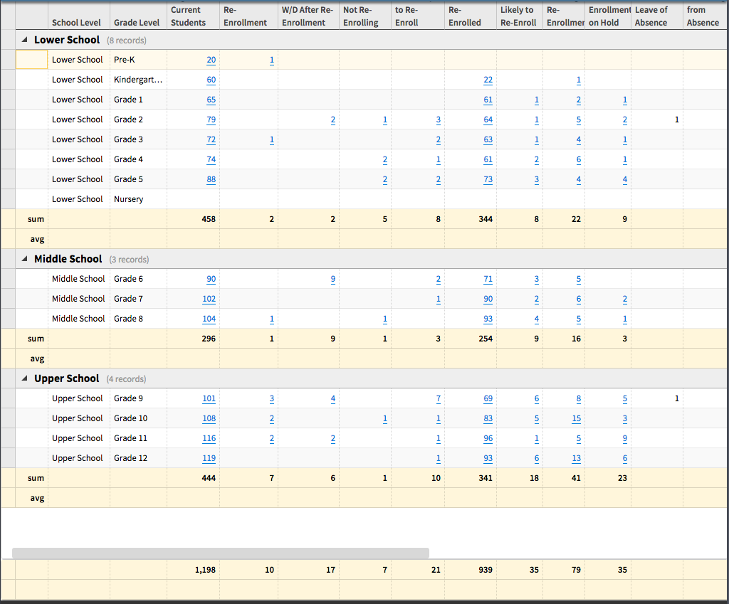 Grid Footer for Totals and Group Footer for Subtotals | General ... Grid Footer for Totals and Group Footer for Subtotals | General ...