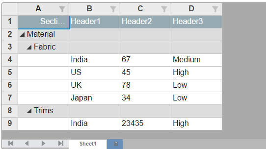 Flexsheet Hierarchical Data Tree View Structure General Discussion Wijmo 5 Mescius Forums